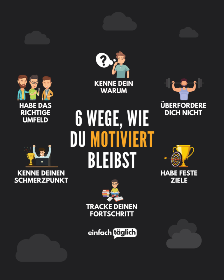 Motivation: Die ultimative Anleitung, um dauerhaft motiviert zu bleiben ...