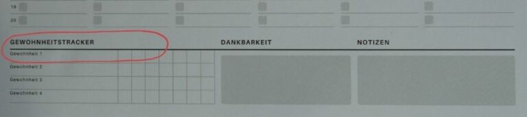 Wochenplanung: So planst Du richtig Deine Woche - einfachtäglich.de